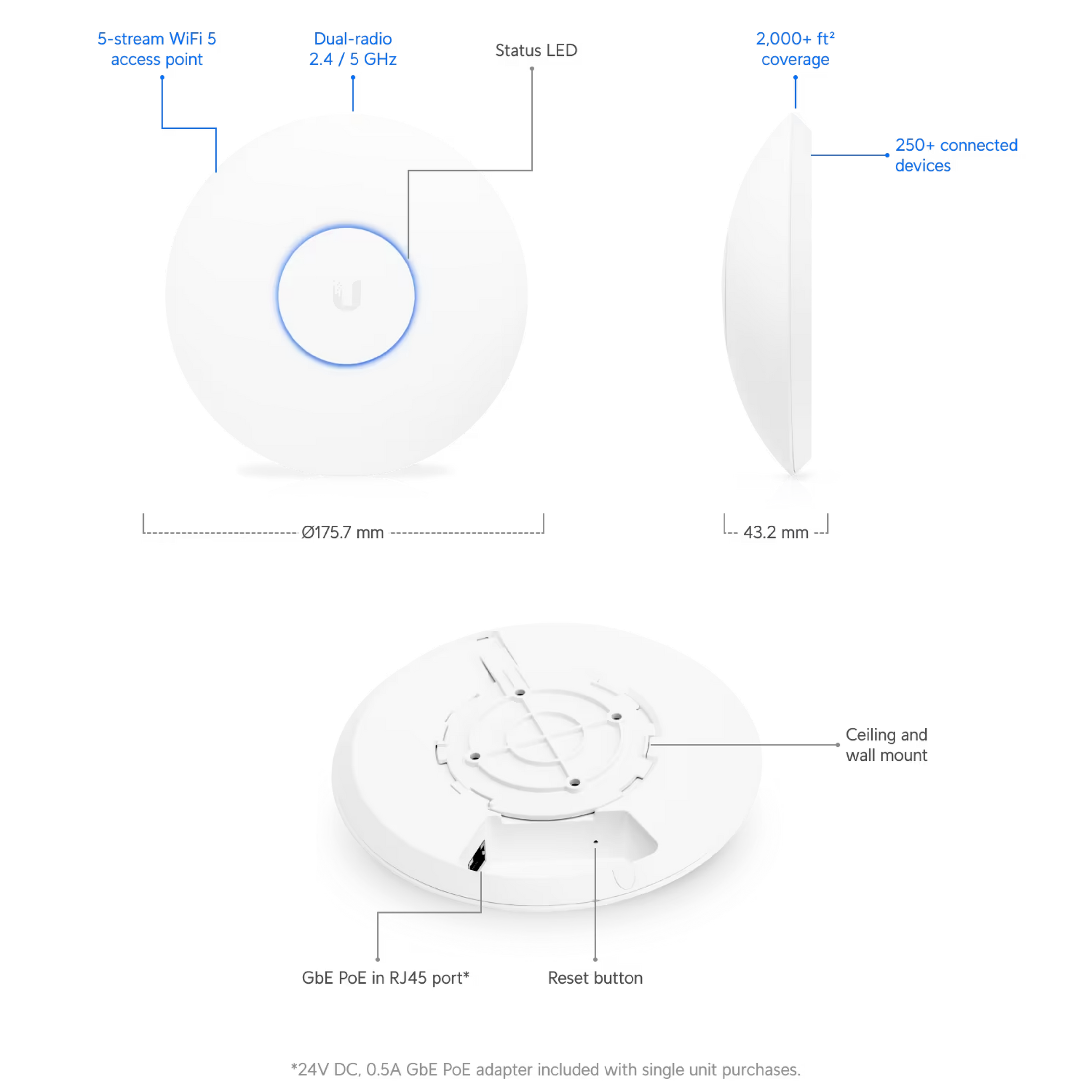 Ubiquiti AC Long-Range | UniFi WiFi Access Point
