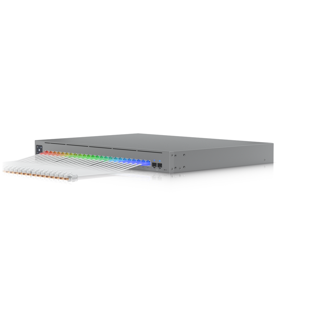 BITSmart: Network Switches, Routers, Access Points & Security Cameras